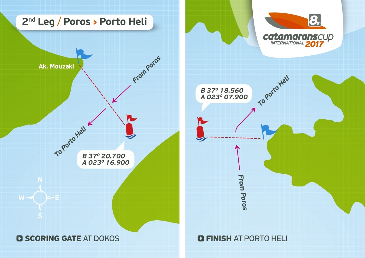 Maps & Scoring Gates | Catamarans Cup Greece