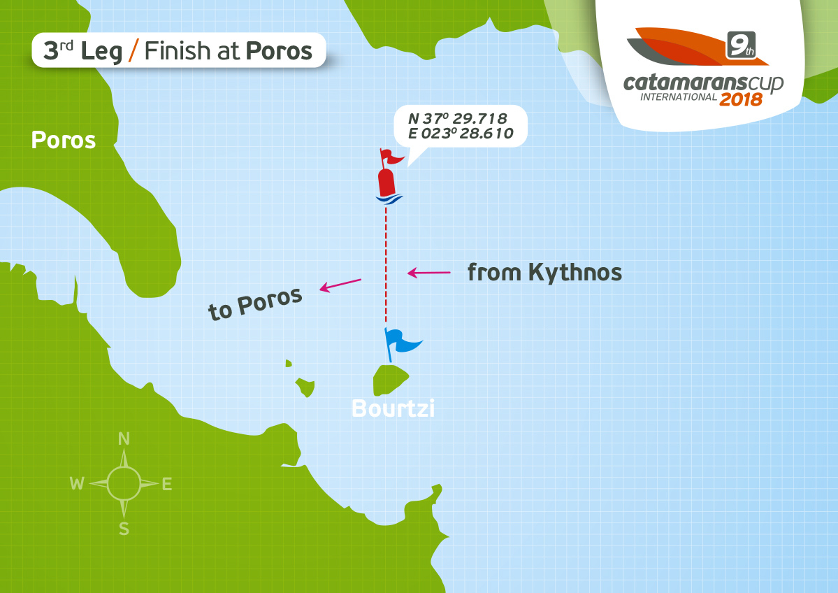 Maps & Scoring Gates | Catamarans Cup Greece