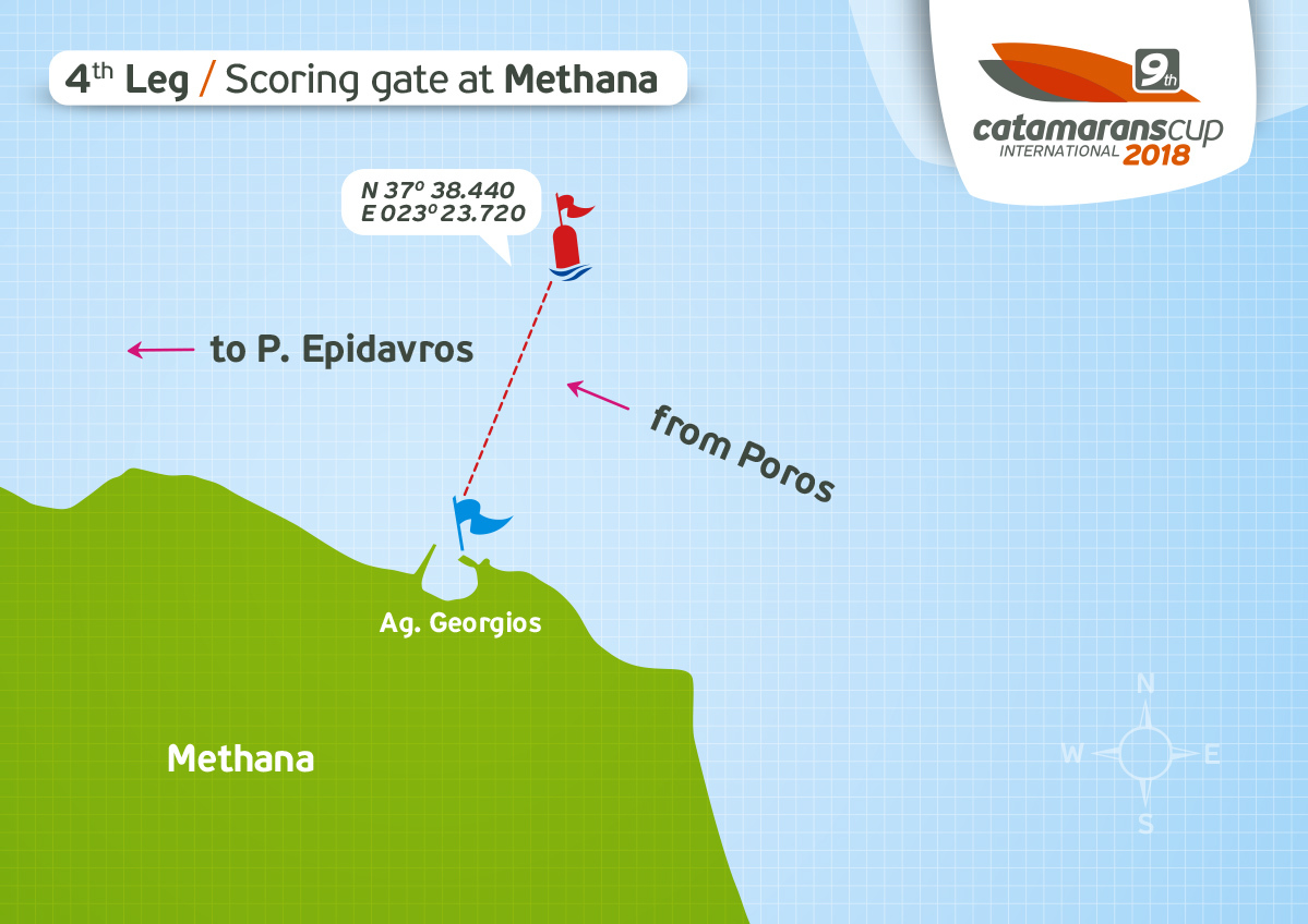 Maps & Scoring Gates | Catamarans Cup Greece