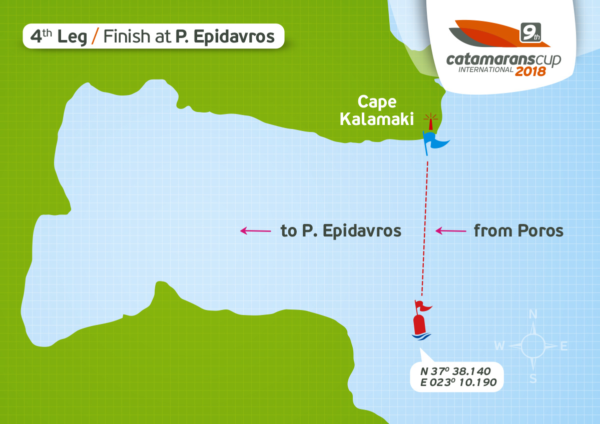 Maps & Scoring Gates | Catamarans Cup Greece