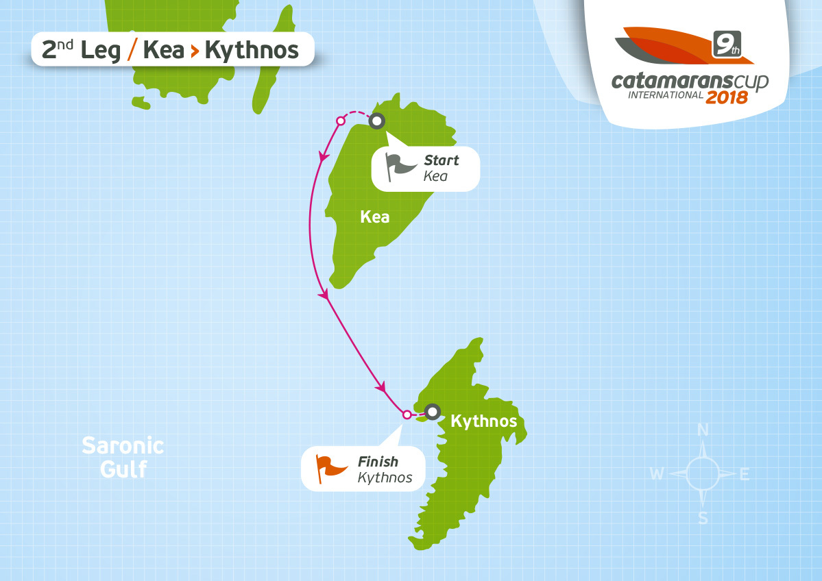 Maps & Scoring Gates | Catamarans Cup Greece