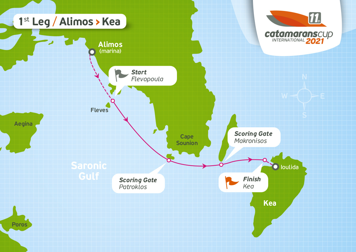 Maps & Scoring Gates | Catamarans Cup Greece