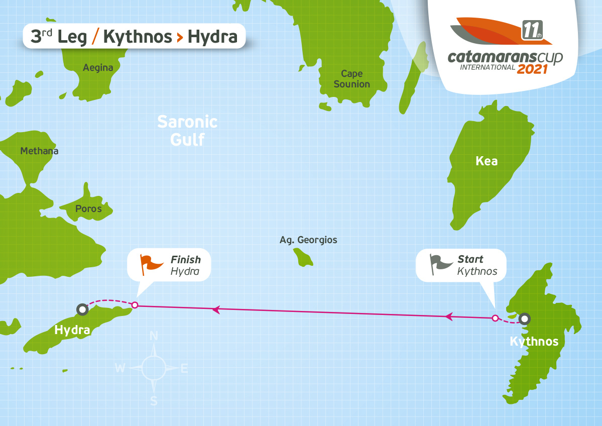 Maps & Scoring Gates | Catamarans Cup Greece