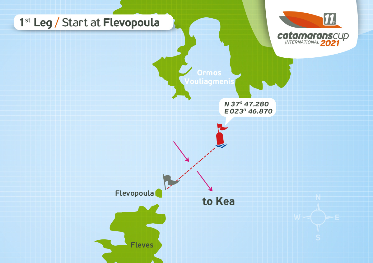 Maps & Scoring Gates | Catamarans Cup Greece