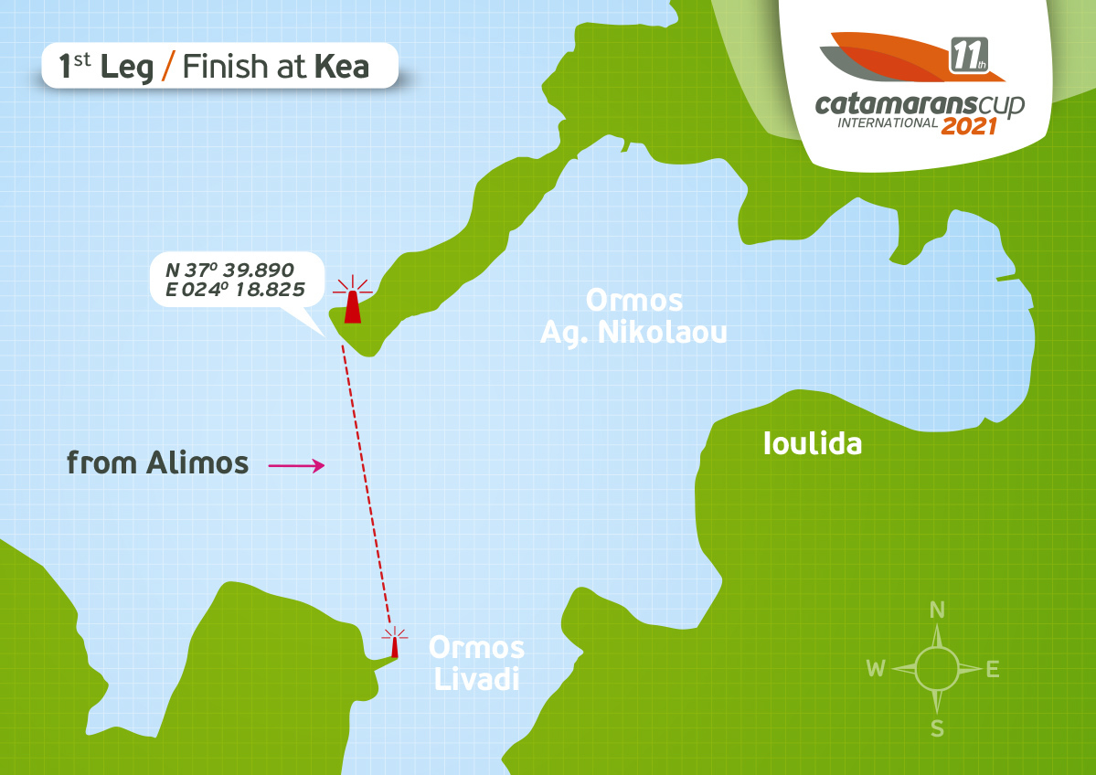 Maps & Scoring Gates | Catamarans Cup Greece