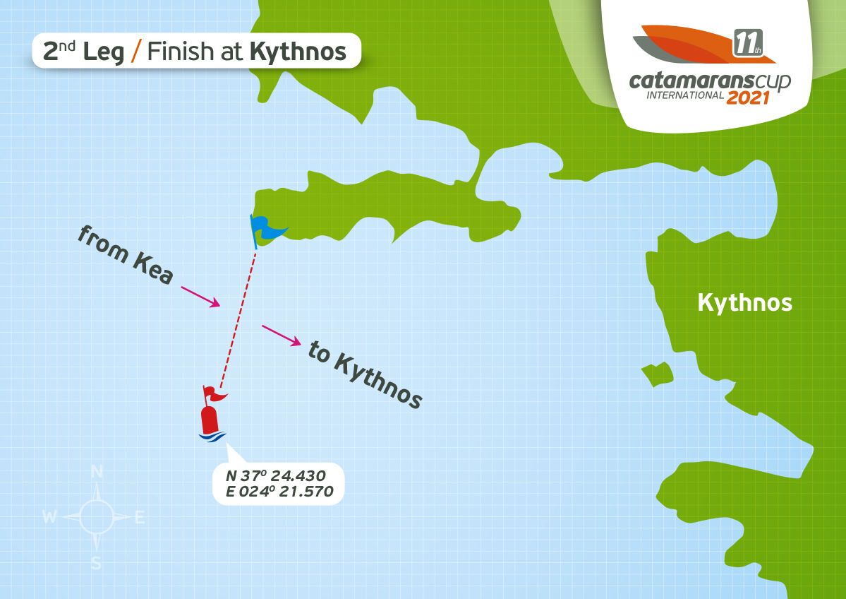 Maps & Scoring Gates | Catamarans Cup Greece